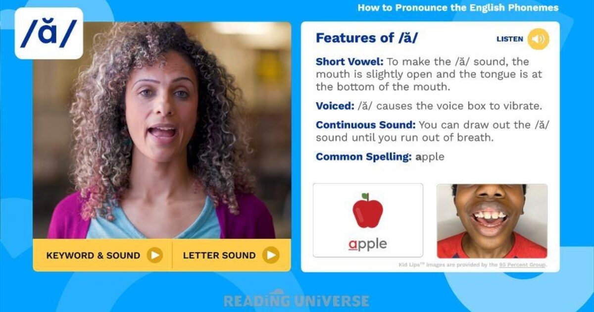 Reading Universe | How to Pronounce the /ǎ/ Sound