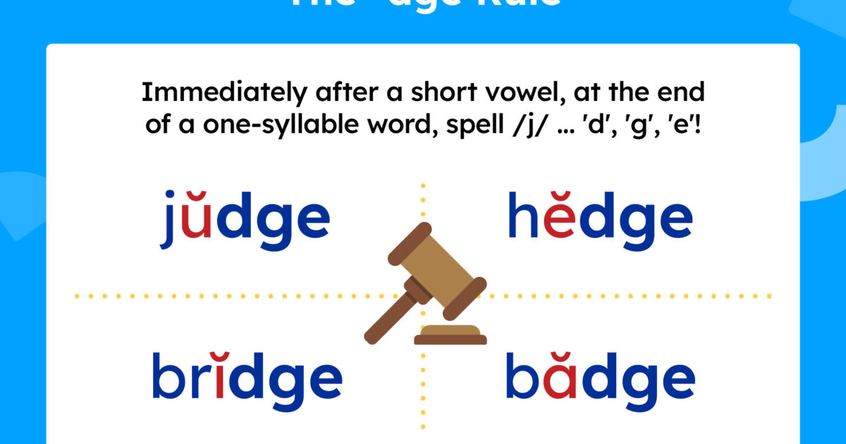 Resource Hub: Teaching the'-dge' Spelling Rule | Reading Universe