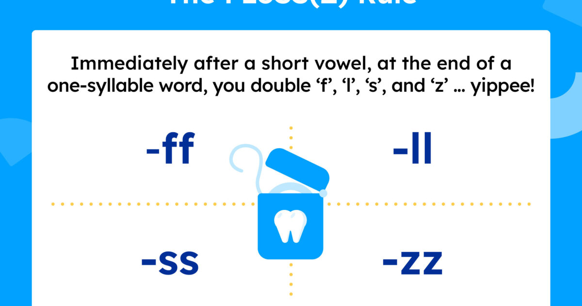 Resource Hub: Teaching the FLoSS(Z) Spelling Rule | Reading Universe