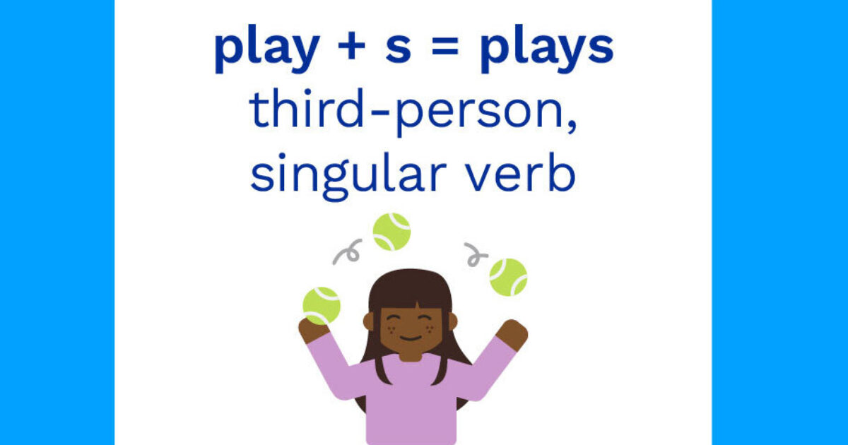 Explicitly Teach the Suffix '-s' | Reading Universe