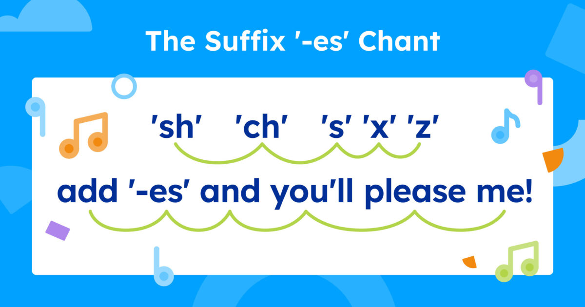Explicitly Teach the Suffix '-es' | Reading Universe