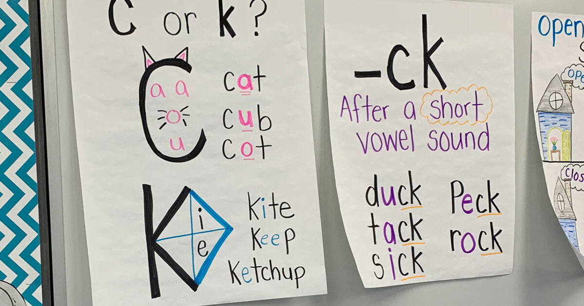 Resource Hub: Spelling with 'c' vs. 'k' | Reading Universe