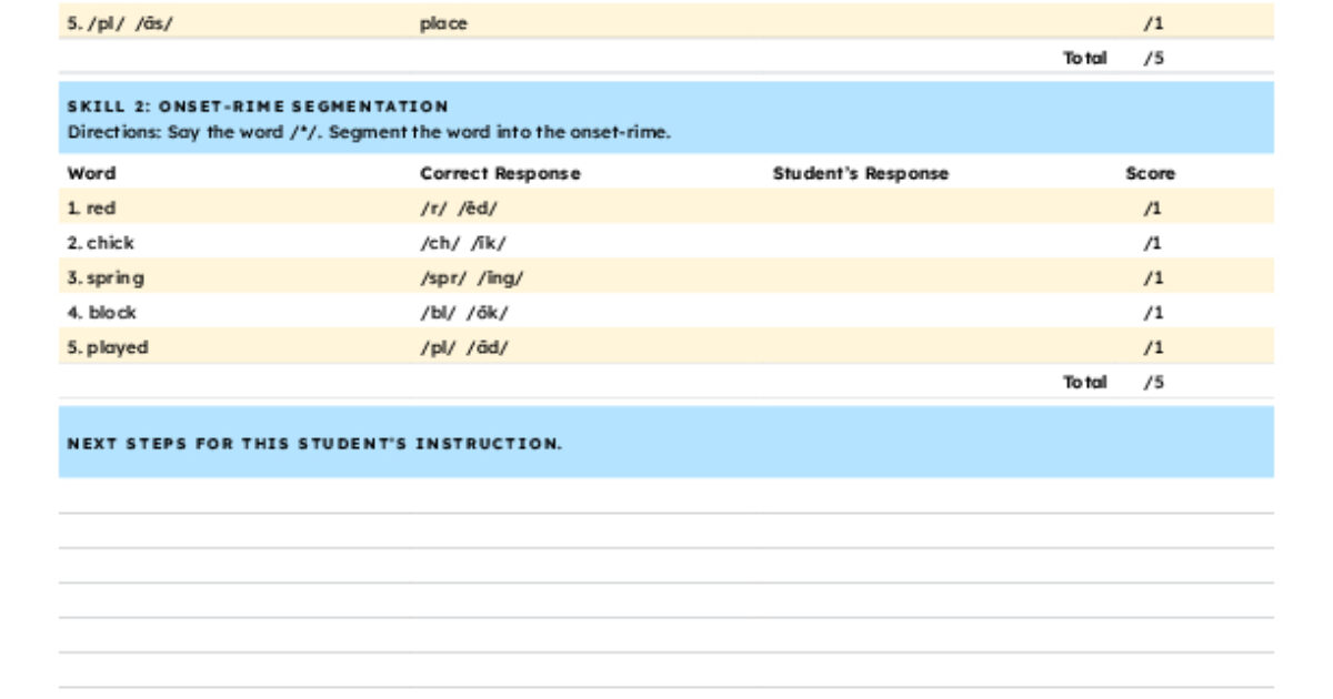 Reading Universe | Onset-Rime Assessment for Mastery