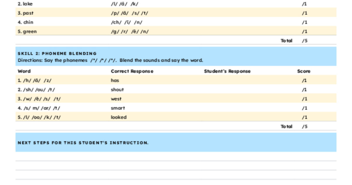 Reading Universe | Phoneme Blending and Segmenting Assessment for…