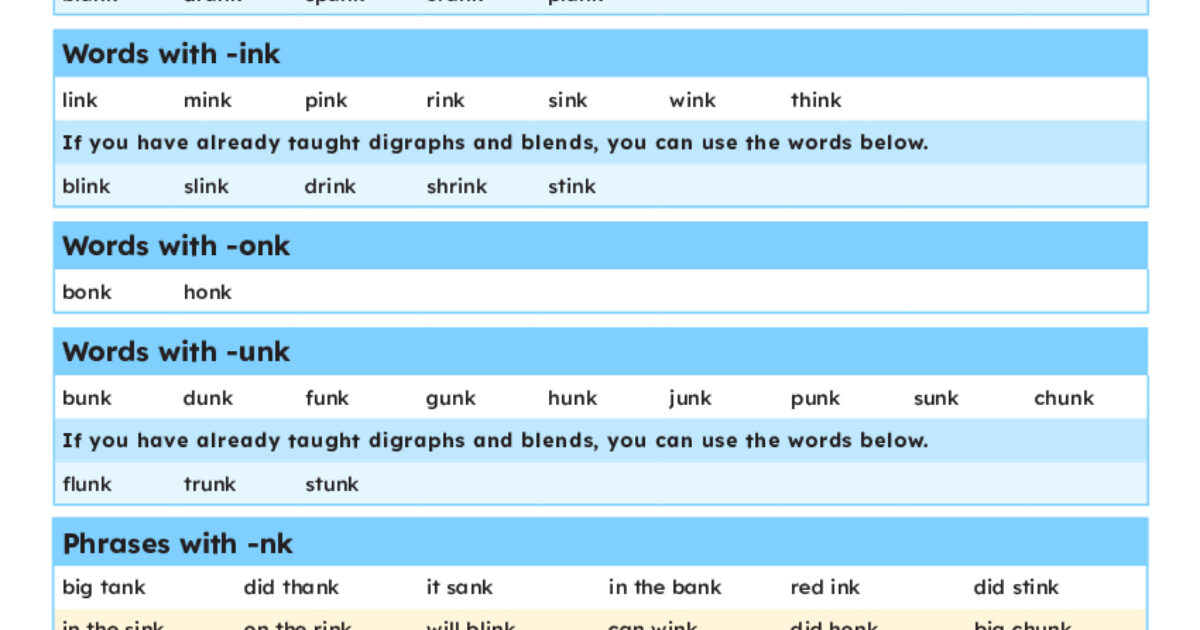 Reading Universe | Glued Sounds Word List: -nk