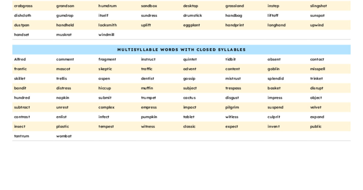Reading Universe | Multisyllable Words Word List