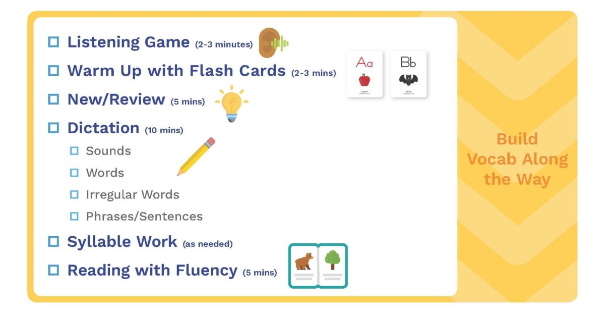 Reading Universe | Phonics Lesson Daily Checklist