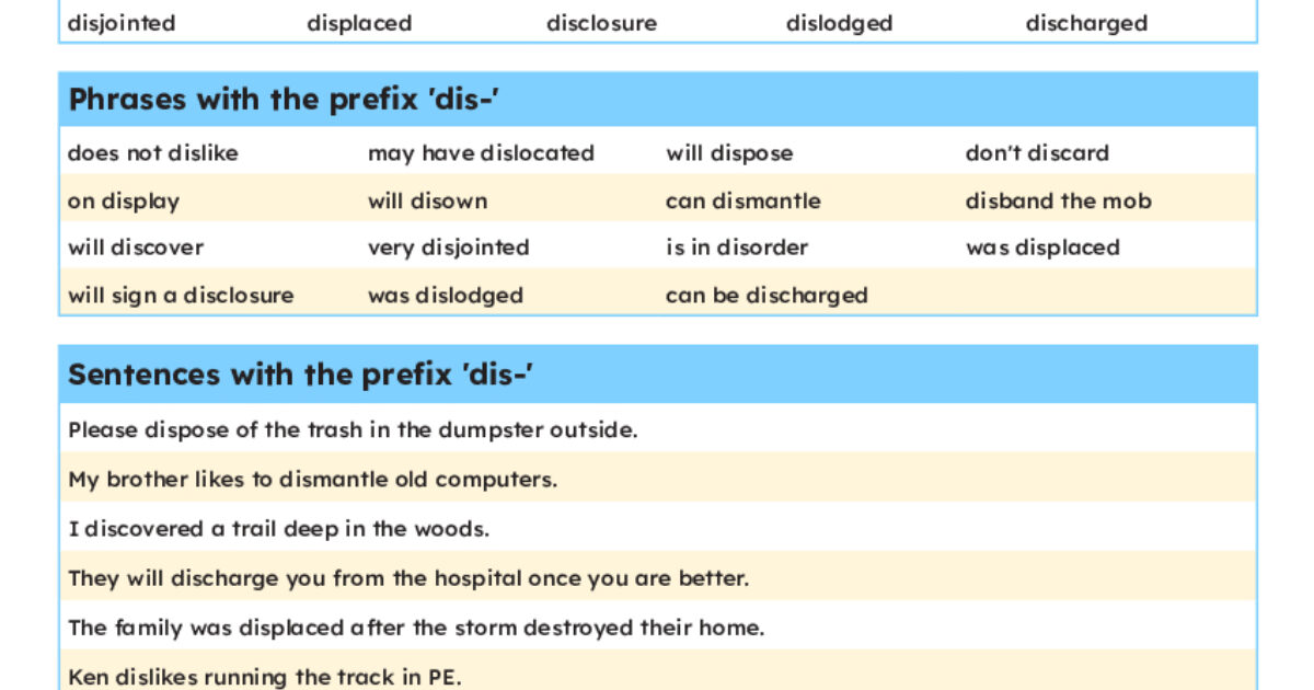 Reading Universe | Prefix ‘dis-’ List of Words, Phrases and Sentences…