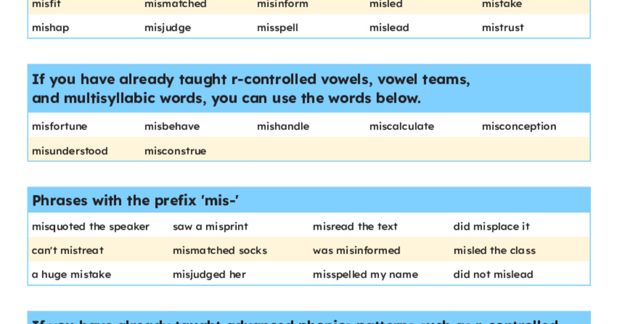 Reading Universe | Prefix ‘mis-’ List of Words, Phrases and Sentences…