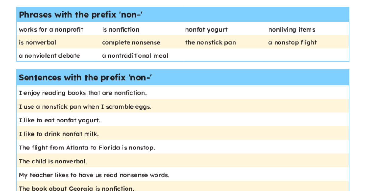 Reading Universe | Prefix 'non-' List of Words, Phrases, and…