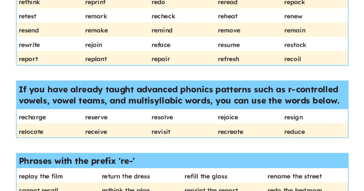 Reading Universe | Prefix 're-' List of Words, Phrases, and Sentences…