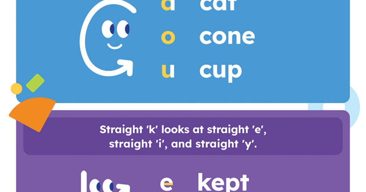 Reading Universe | Spelling Rules for 'c' vs. 'k'
