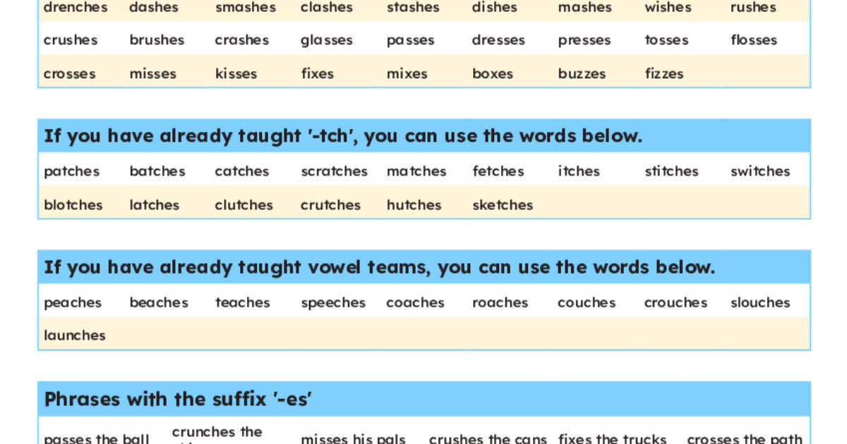 Reading Universe | Suffix '-es' List of Words, Phrases, and Sentences