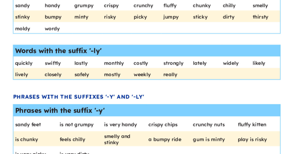 Reading Universe | Suffixes '-y' and '-ly' List of Words, Phrases,