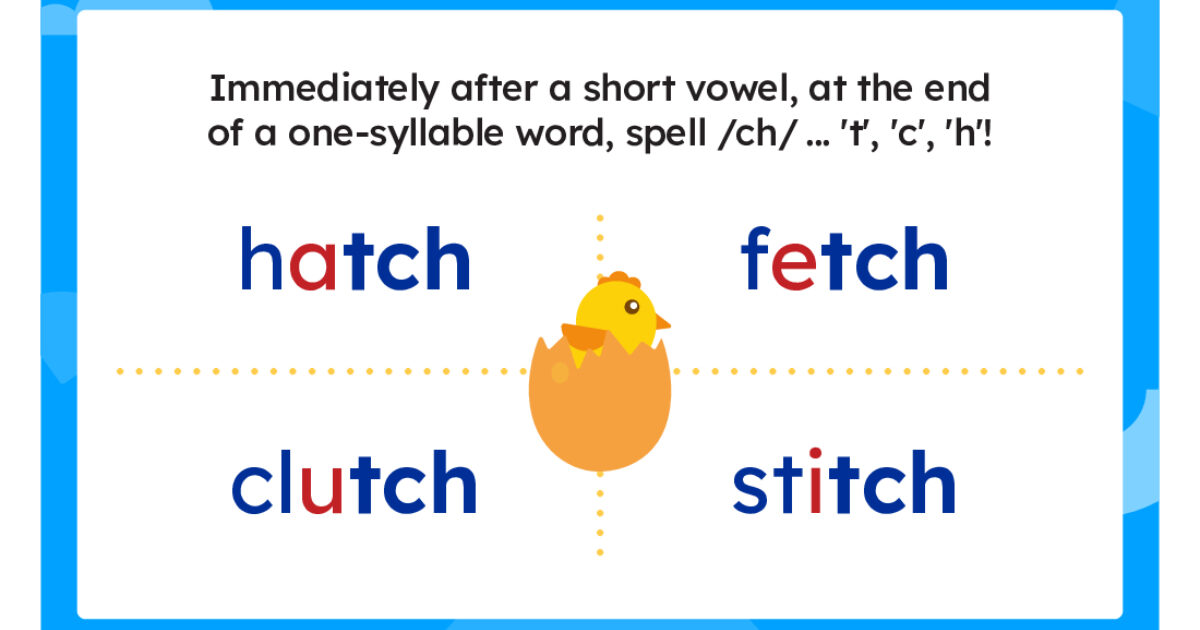 Reading Universe | The -tch Rule