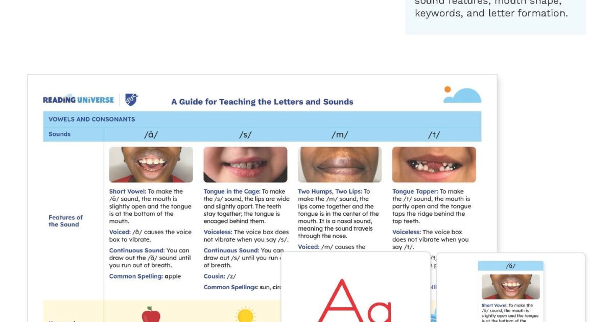 Reading Universe | A Guide for Teaching the Letters and Sounds