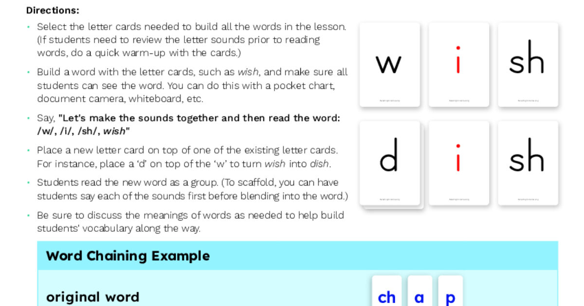Reading Universe | Word Chaining with Digraphs Activity