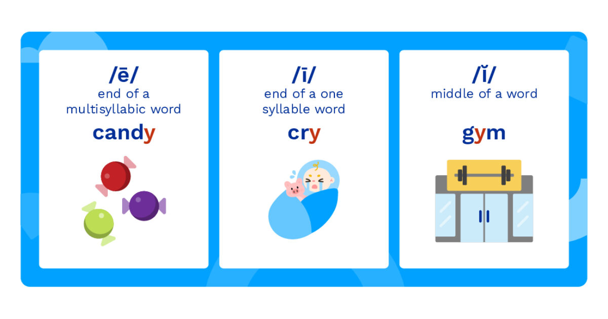 Reading Universe | 'y' as a Vowel Printable